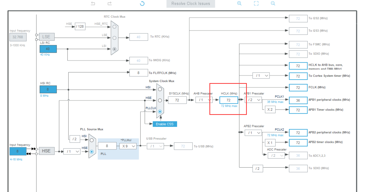 STM32-HAL-CUBEMX定时器实现PWM波输出 - grey_electron - 博客园
