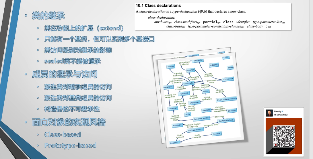 类的继承 Fiowehf 博客园