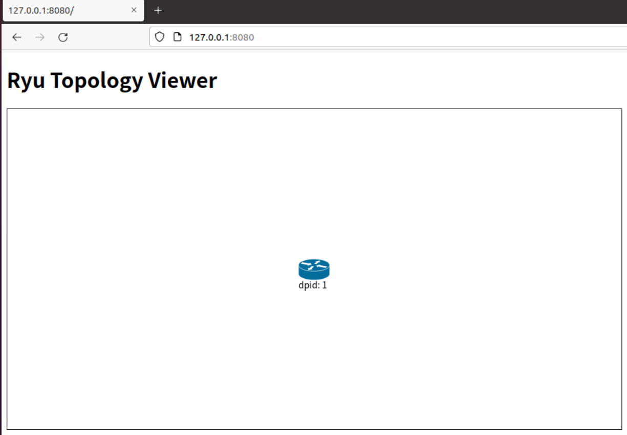 实验6：开源控制器实践——RYU - lemon柠 - 博客园
