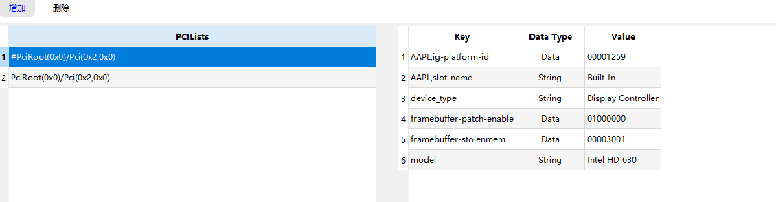 核显接口输出定制 - bulletplus - 博客园