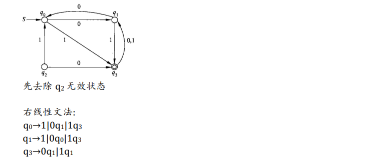 形式语言与自动机 - Tintoki - 博客园