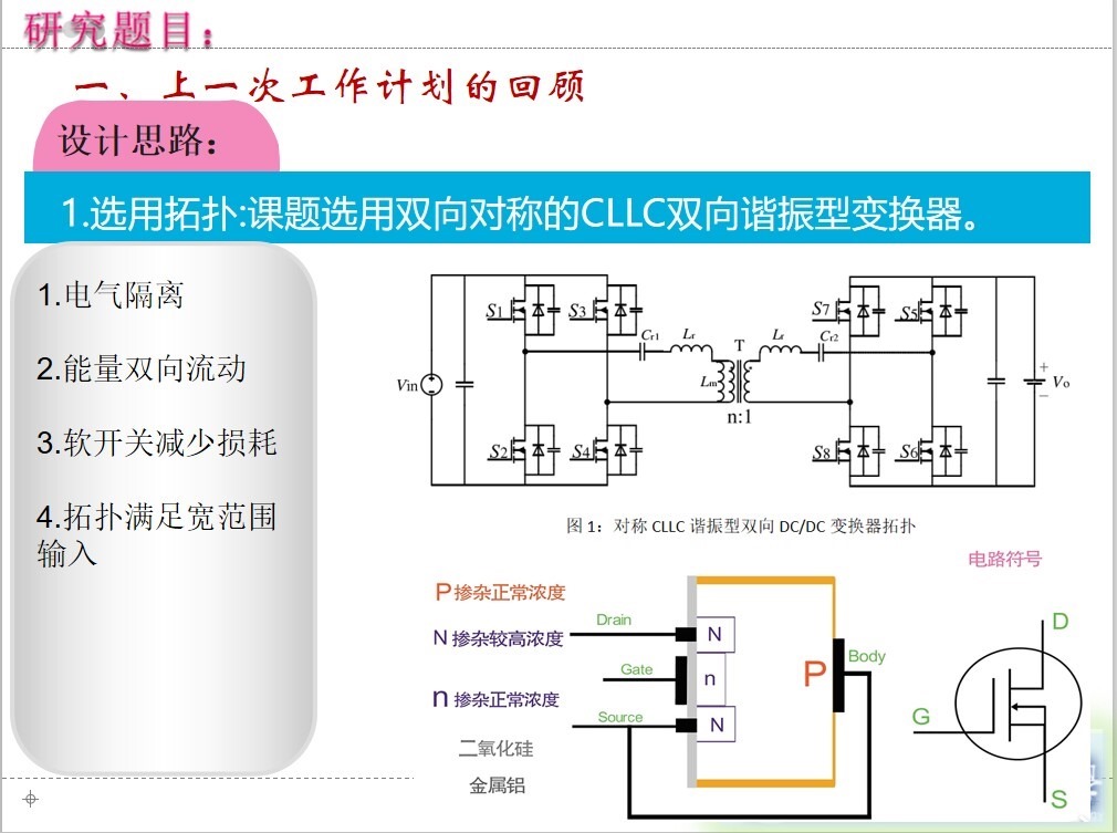 双向全桥LLC/CLLC拓扑双闭环控制，详细的设计步骤，原理，参数计算选型 - zhuomian - 博客园