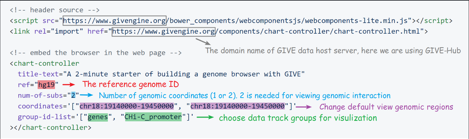 GIVE：构建自己的基因浏览器 学习笔记 Turorial0 - A07_xxxx - 博客园