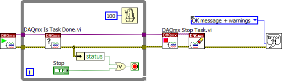 LABVIEW使用DAQ完整输出信号数据的过程 - 共同富裕5748 - 博客园