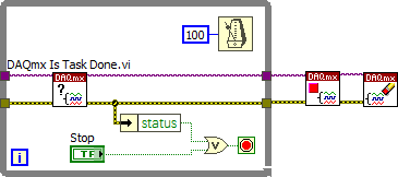 LABVIEW使用DAQ完整输出信号数据的过程 - 共同富裕5748 - 博客园