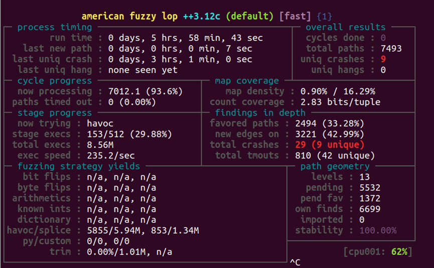 AFL101 - 翼织猫 - 博客园