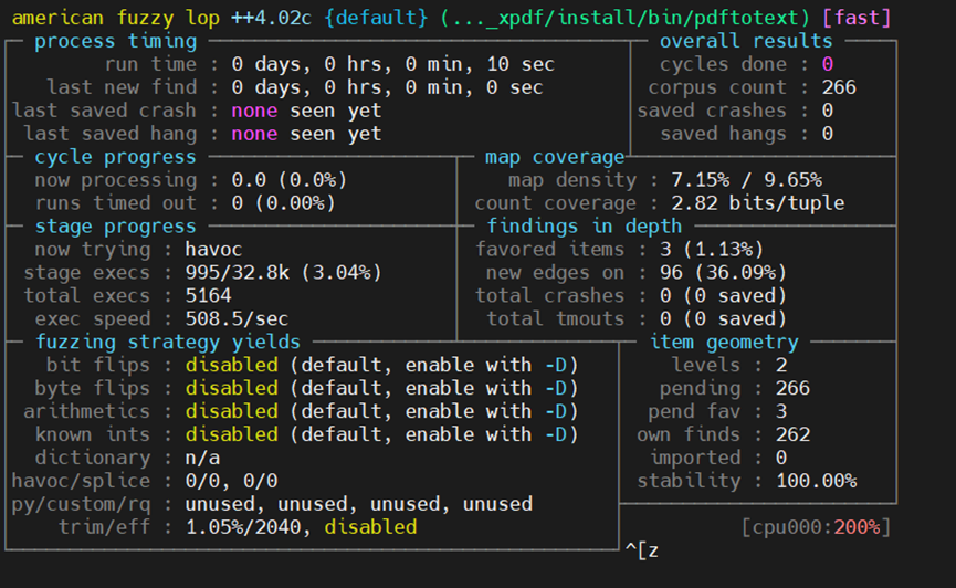 AFL101 - 翼织猫 - 博客园