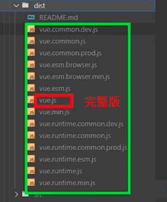 Vue中main.js里的render是干什么的 - laya1211 - 博客园