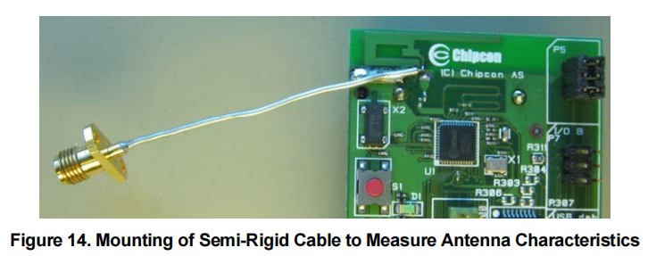 《Antenna Selection Guide》阅读笔记（四）：天线测量 - 不回本不改名 - 博客园