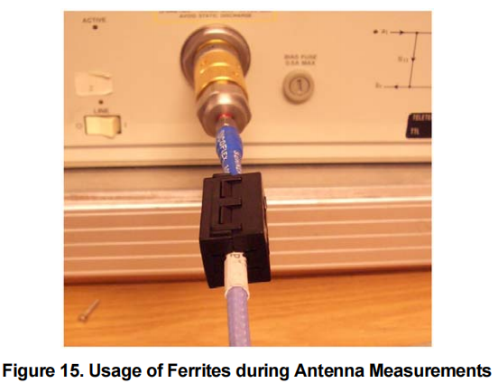 《Antenna Selection Guide》阅读笔记（四）：天线测量 - 不回本不改名 - 博客园