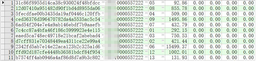 Oracle中行转列（pivot）函数解析（二） Daytoy 105 博客园 