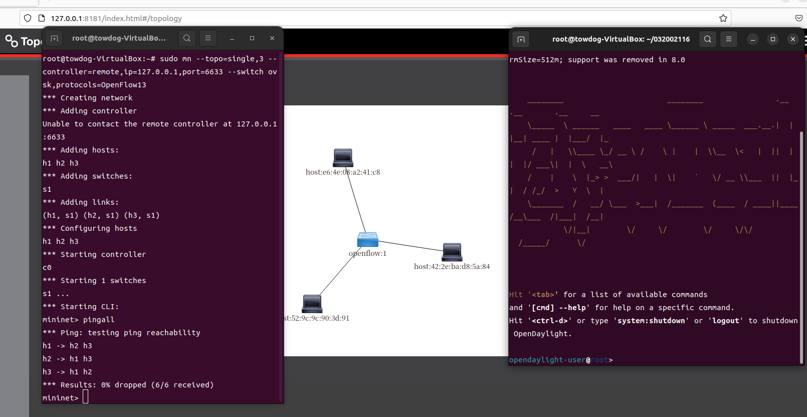 实验7：基于REST API的SDN北向应用实践 - WWWW132 - 博客园