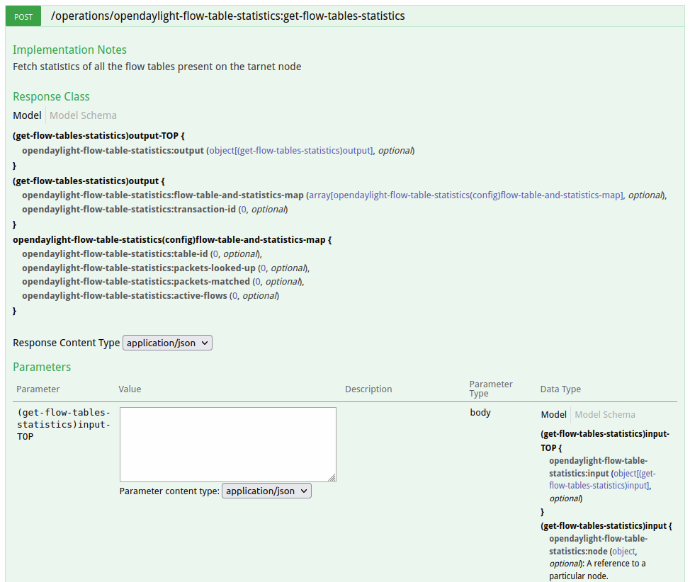 实验4：开源控制器实践——OpenDaylight - xilili48 - 博客园