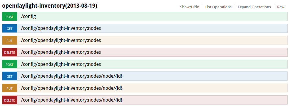实验4：开源控制器实践——OpenDaylight - SinaLee - 博客园