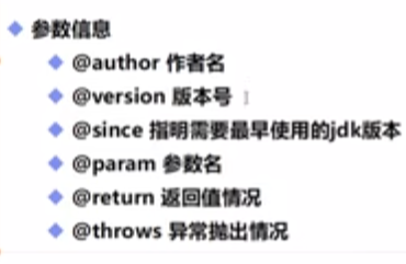 Java06——JavaDoc - 波涛冲冲冲！ - 博客园