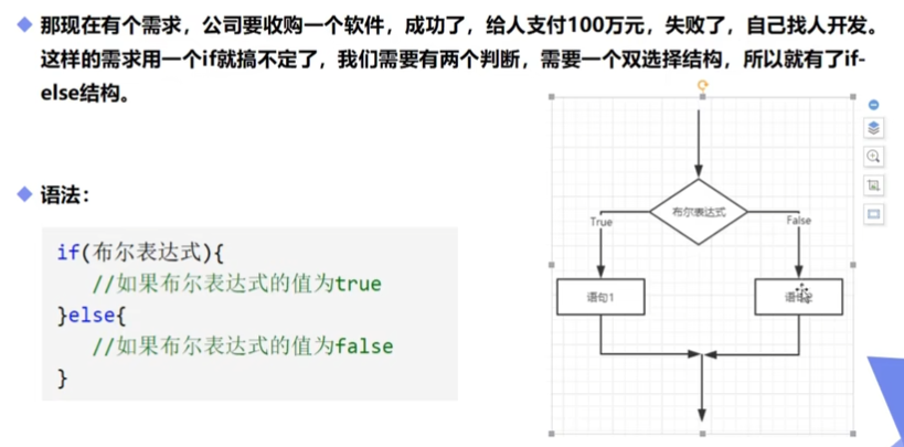 java08——选择结构（if、switch） - 波涛冲冲冲！ - 博客园