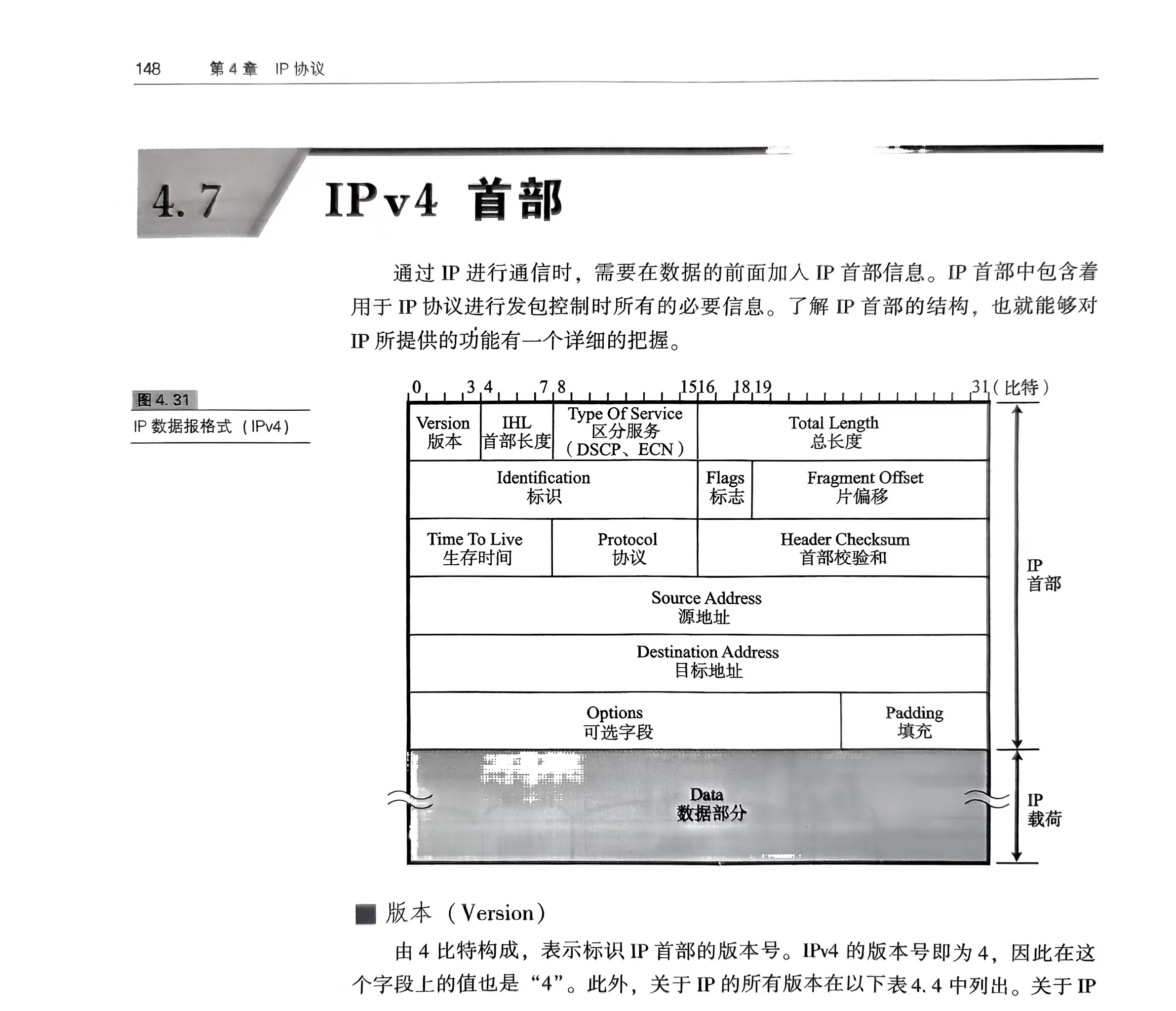 Ipv4与ipv6的联系和区别 Foxcyg 博客园