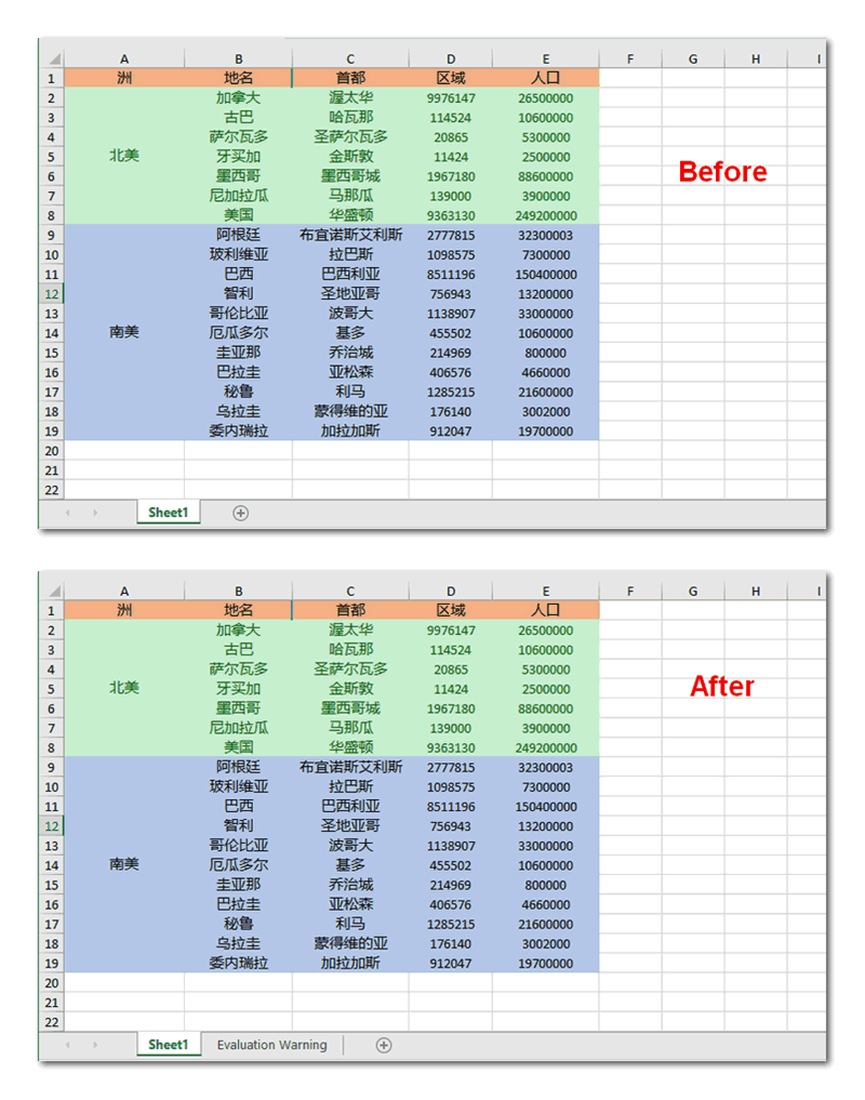 Java实现xls和xlsx之间的相互转换 Unsoleil 博客园 
