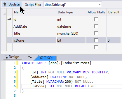 使用ASP.NET MVC 制作一个TODO list 清单 - 林子卿 - 博客园
