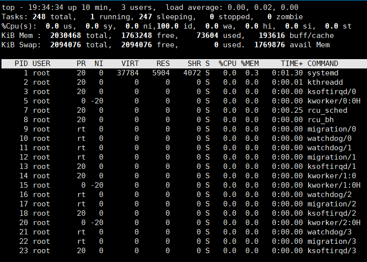 常用Linux命令 - yc-limitless - 博客园