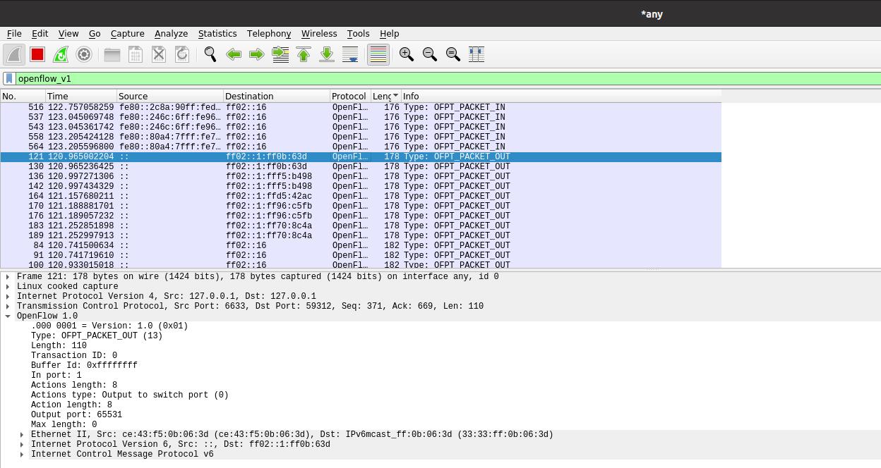 实验3：OpenFlow协议分析实践&&实验2：Open vSwitch虚拟交换机实践 - 212106641杨霆旭 - 博客园