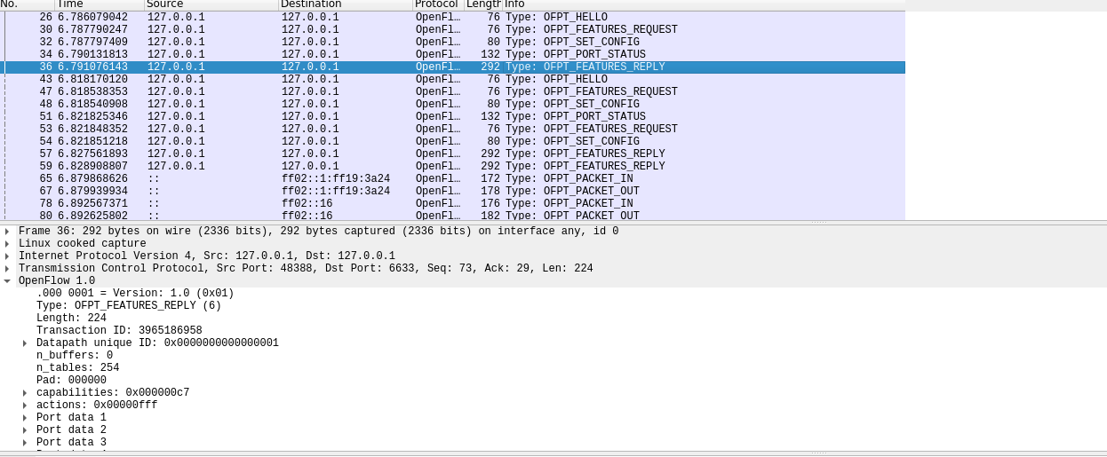 实验3：OpenFlow协议分析实践 实验1：SDN拓扑实践 实验2：Open vSwitch虚拟交换机实践 - 煬^ω^威 - 博客园