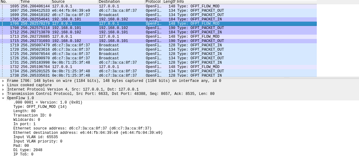 实验3：OpenFlow协议分析实践 实验1：SDN拓扑实践 实验2：Open vSwitch虚拟交换机实践 - 煬^ω^威 - 博客园