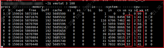 关于压测top命令cpu与nmon监控cpu使用率不一致的问题分析 - 核桃比利I - 博客园