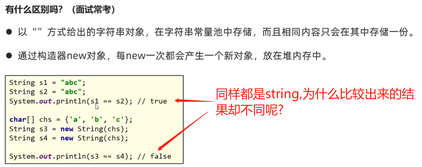 Java基础 String 杜文鹏 博客园 