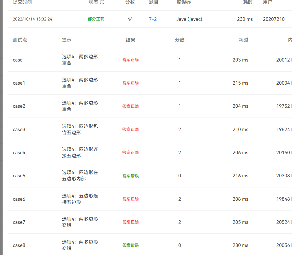 nchu-software-oop-2022-5 - 涿鹿 - 博客园