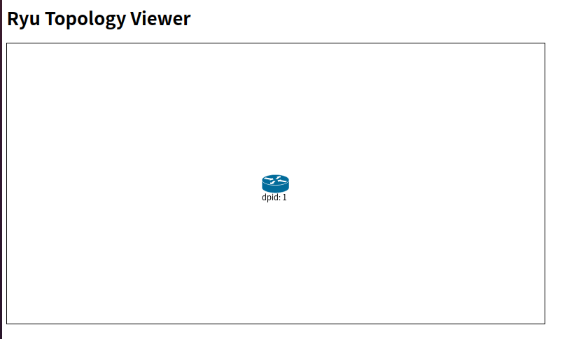 实验6：开源控制器实践——RYU - cc122 - 博客园