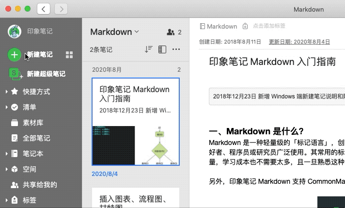Markdown学习笔记 - 狗屎圈 - 博客园