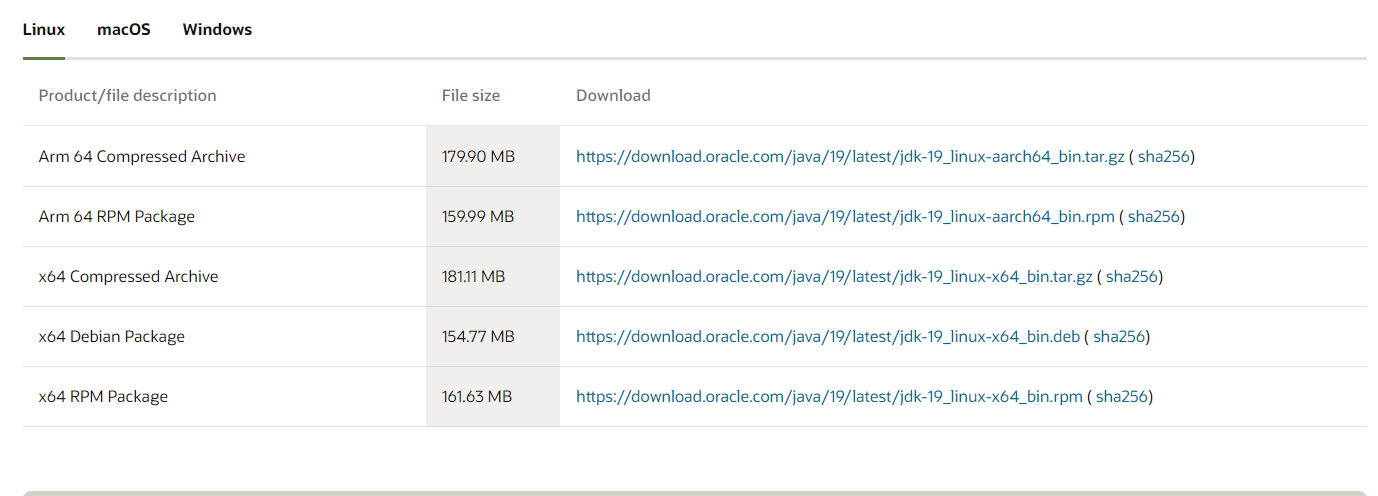 Linux上安装配置JDK步骤 - rmty - 博客园