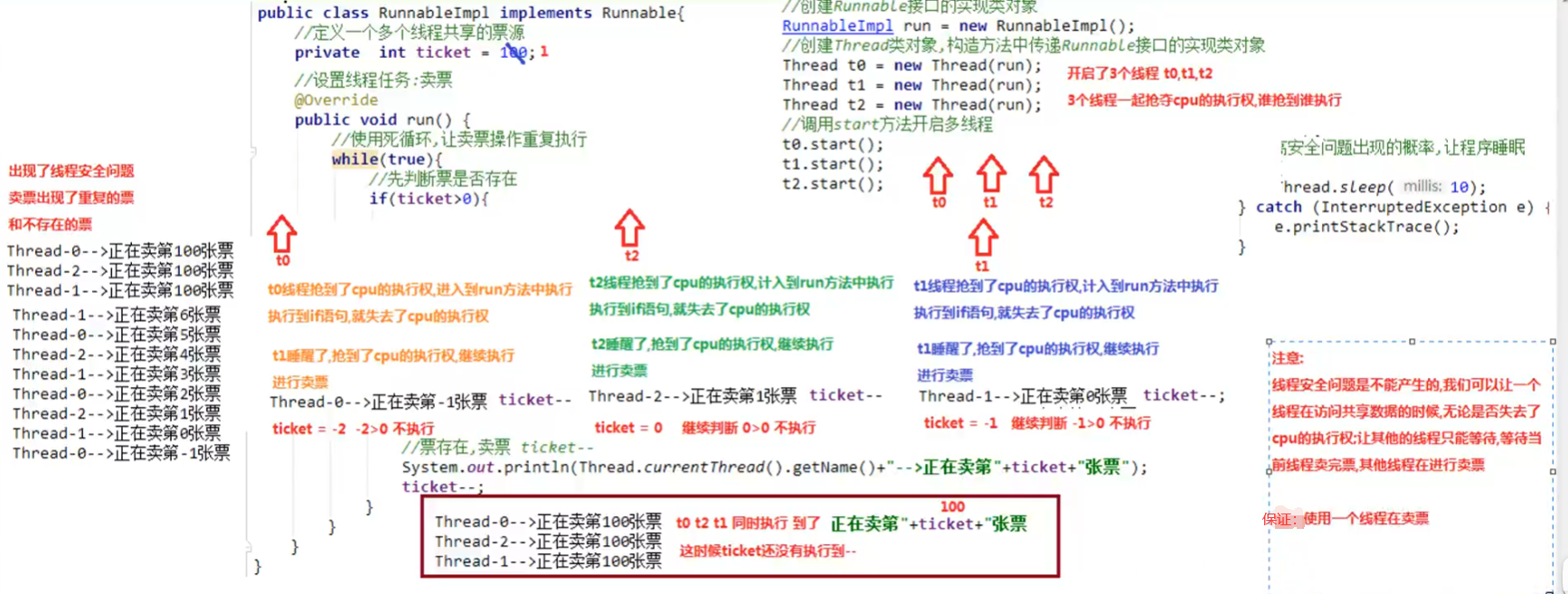 小新学Java12-【线程、同步】 - 小新好好学Java - 博客园