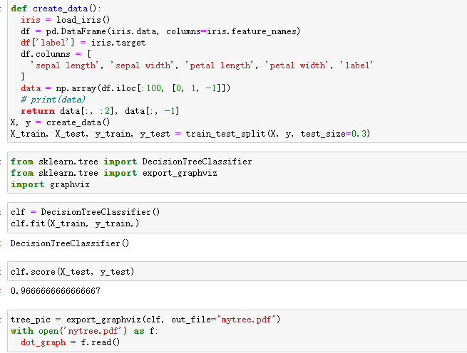 决策树算法实验 - （尺v尺） - 博客园