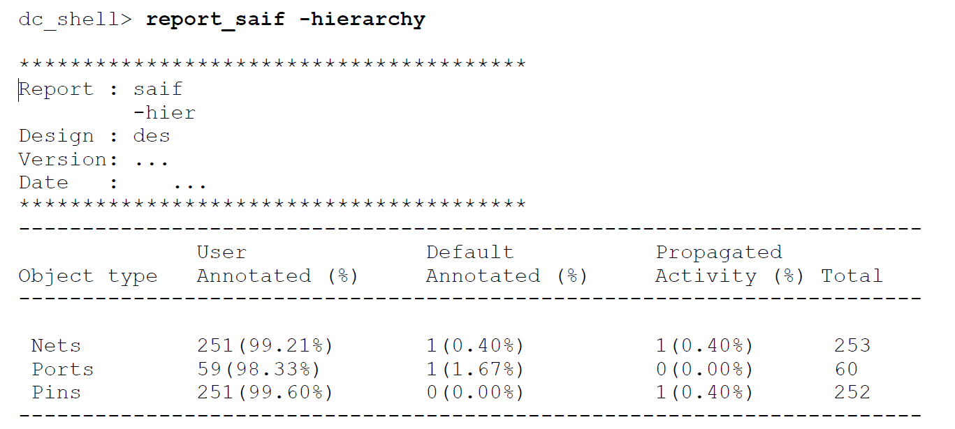 动态功耗分析笔记（一） - newstar89 - 博客园