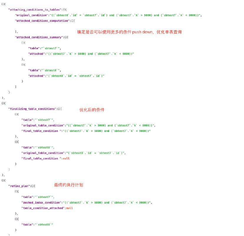 MySQL查询优化 - CharyGao - 博客园