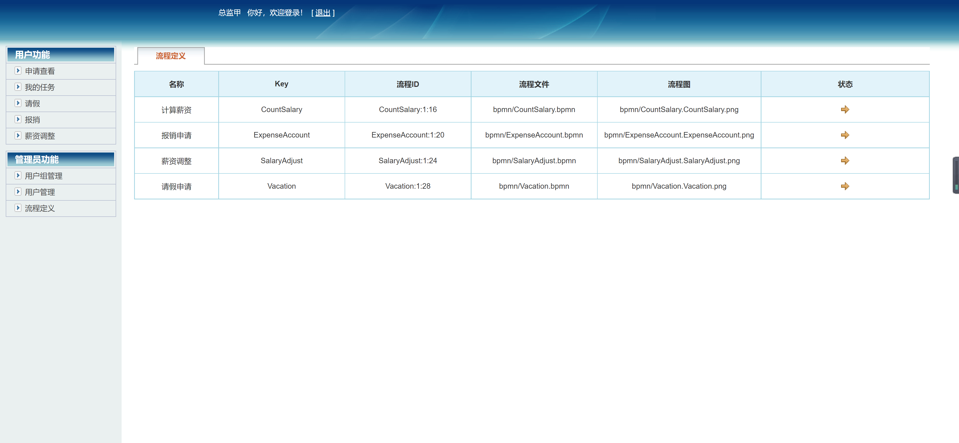 GitHub - SimpleGraduationProjects/OA_ActivityManagementSystem: 毕业设计-OA工作流管理系统