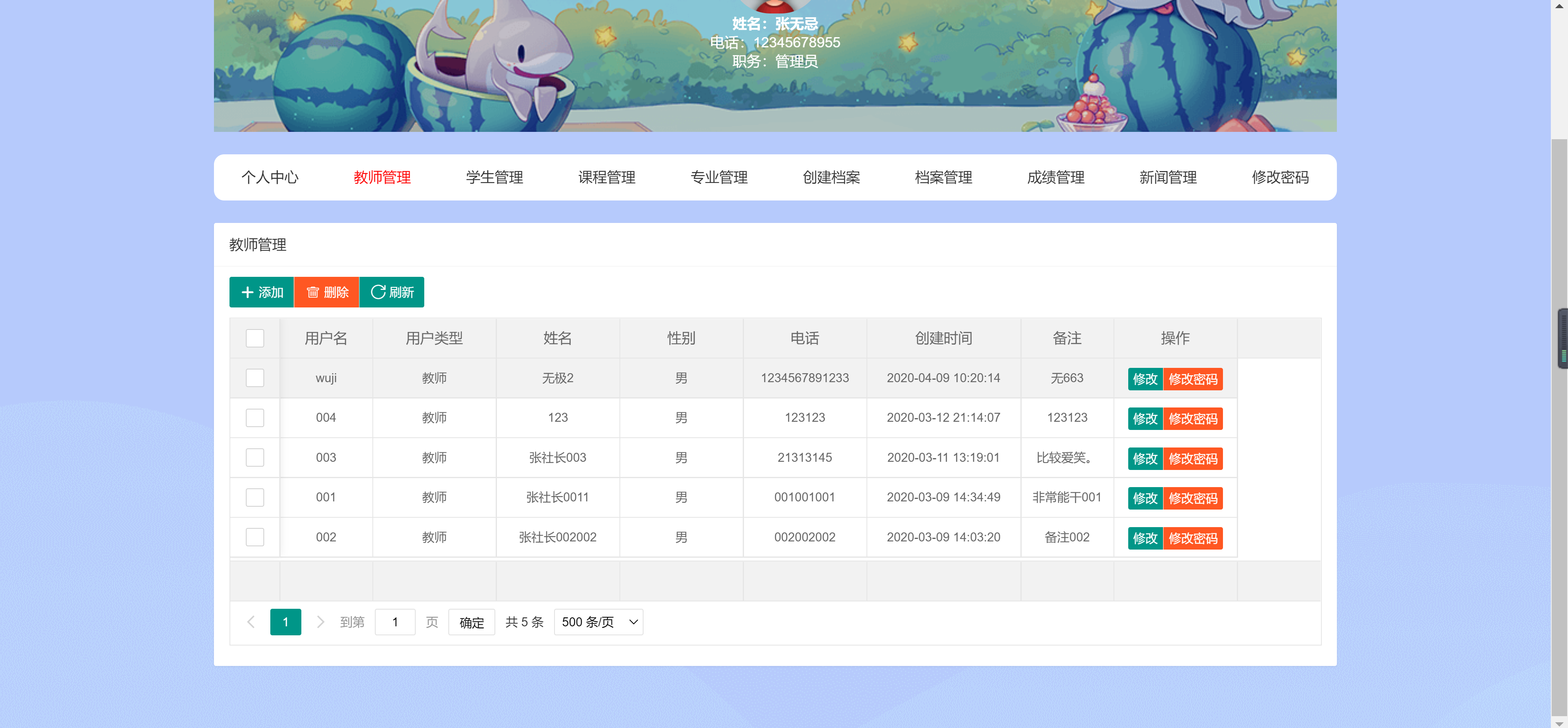 GitHub - SimpleGraduationProjects/ArchivesManagementSystem: 档案管理系统-毕业设计