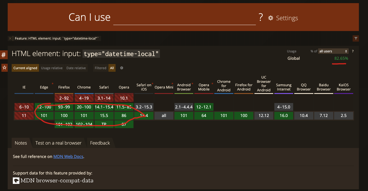 HTML Element Input Type Datetime local All In One Xgqfrms 